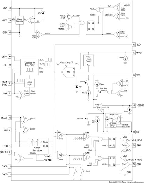 Two Phase Interleaved Continuous Conduction Mode Ccm Pfc Controller Elecenapl