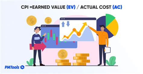 How To Calculate Cost Performance Index In Project Management