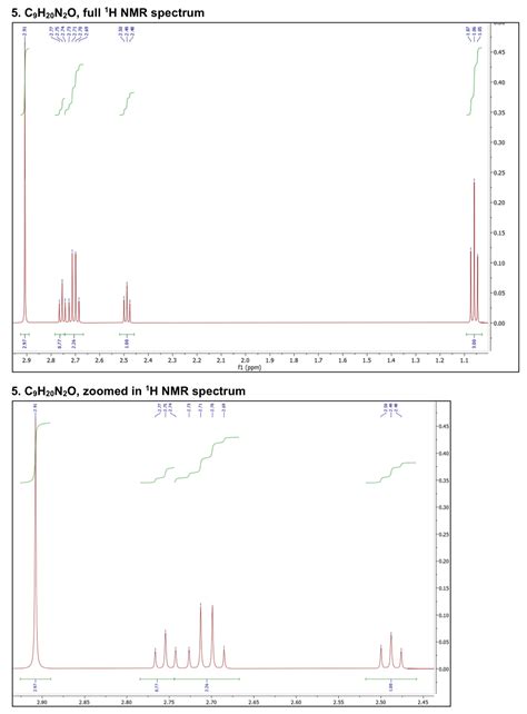 Solved C9H20N2O, ﻿full ?1H ﻿NMR spectrumC9H20N2O, ﻿zoomed in | Chegg.com
