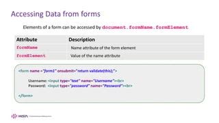 Javascript Chapter Form Handling Pdf
