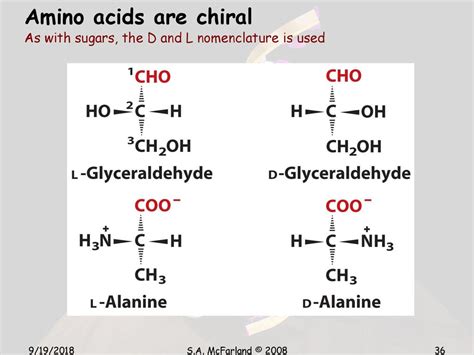 Biochemistry I L Feb Ppt Download
