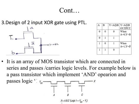 Transistor Logic Of Vlsi Subject For Ece Pptx