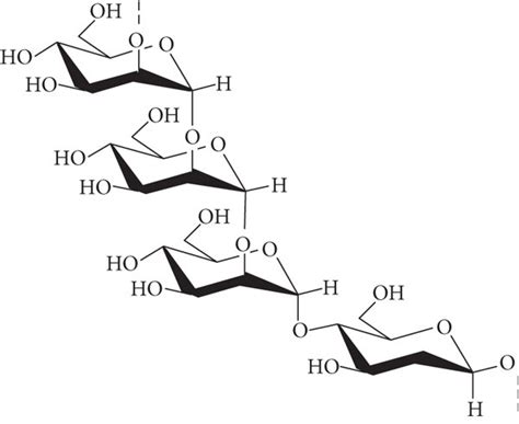 Schematic Structures Of Bletilla Striata Polysaccharides A Bletilla