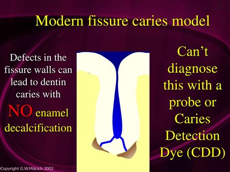 Ppt Powerpoint Instructions To Advance To The Next Slide Bullet Point Or Image Simply Click