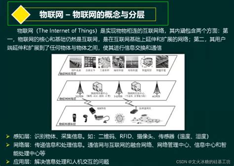 架构之路 238 ：目标系统 纵向分层 网络通信 网络规划与设计框架基于ipv6企业网络设计规划架构流程图 Csdn博客