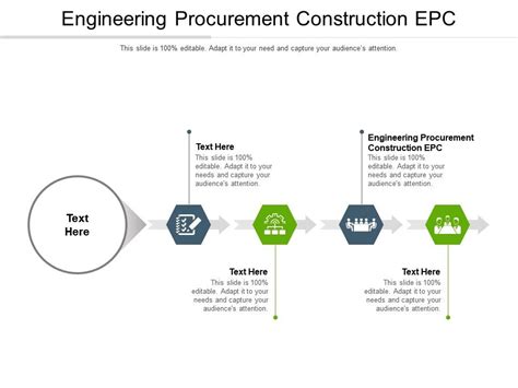 Engineering Procurement Construction Epc Ppt Powerpoint Presentation