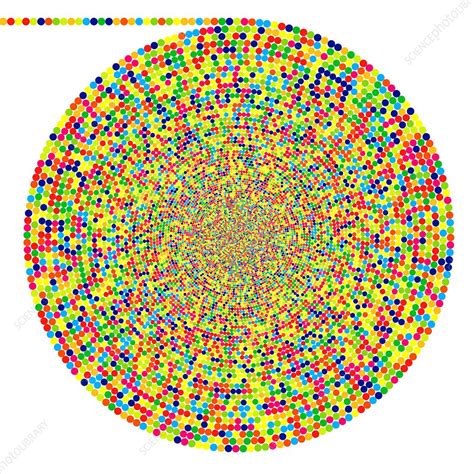 Pi Number Spiral Representation Illustration Stock Image C038 4624 Science Photo Library