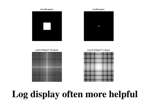 Ppt Lecture 5 Imaging Theory 3 6 Plane Waves And The Two Dimensional Fourier Transform