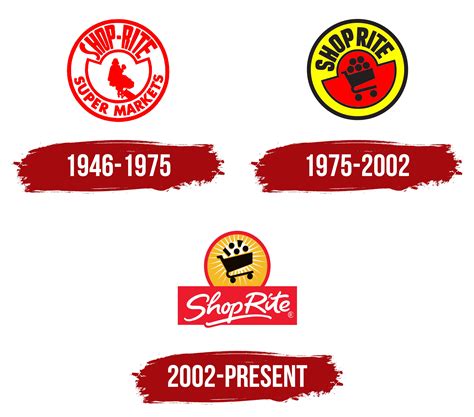 Shoprite Logo Symbol Meaning History Png Brand
