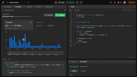 Gaurav Singh On Linkedin 100daysofcode Leetcode Trees Graphs