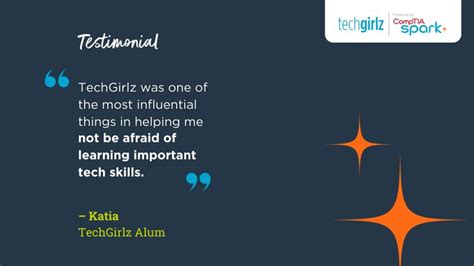 Techgirlz On Linkedin Digitalfluency Girlsintech