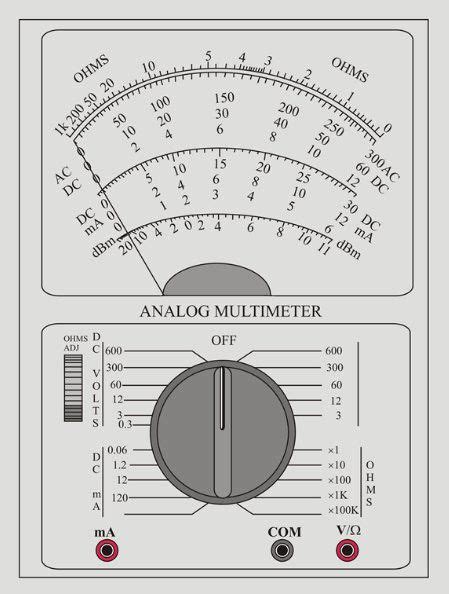 Ohmmeter Design Dc Metering Circuits Electronics Textbook Artofit