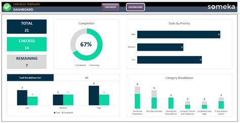 Kontrol Listesi Excel Şablonu Checklist