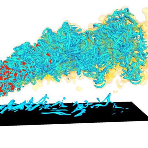 1 Instantaneous Three Dimensional Visualizations Of The Flow Field In Download Scientific