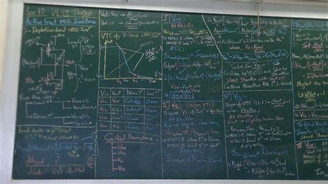 VLSI Design Inderjit Singh