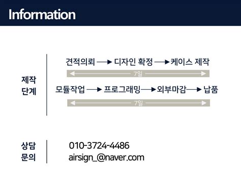 온도 표시 현황판 대기환경 에어사인