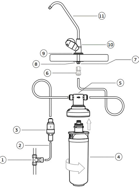 Puretec Z18 Twist Undersink Water Filter System User Guide