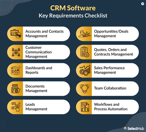 crm requirements checklist and free evaluation template