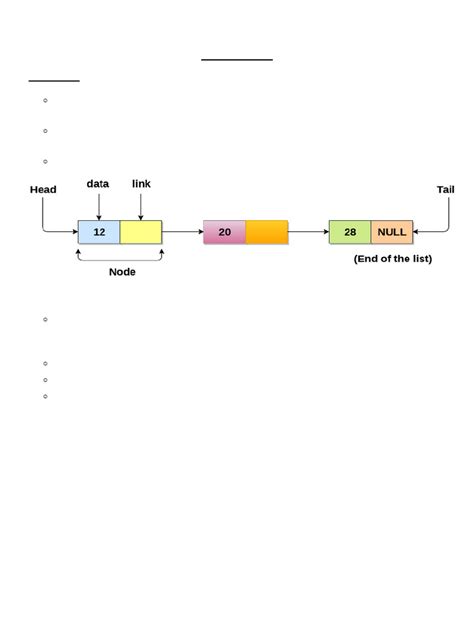 Module 2 Pdf Pointer Computer Programming Queue Abstract Data Type