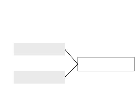Conditional Statements And User Interaction