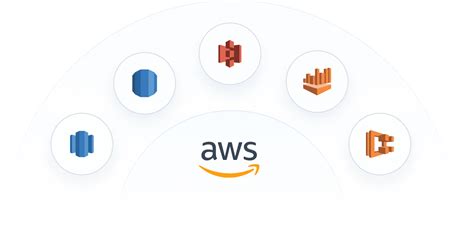 Deepnote Data Science Notebook For Teams