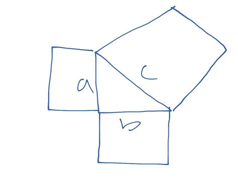 Easy Pyth Math Showme