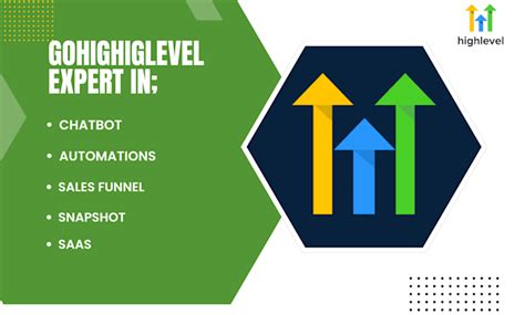 Ghl Workflow Automation Ghl Saas Ghl Funnel Ghl Snapshot Ghl Chatbot