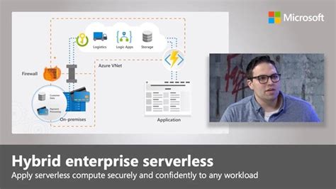 Announcing The Azure Functions Premium Plan For Enterprise Serverless Workloads Microsoft