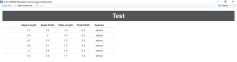 R Pander Table Width On Html Stack Overflow