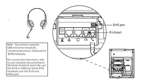 Polycom Vvx 250 Quick Start Guide