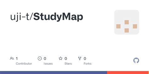 GitHub Uji T StudyMap
