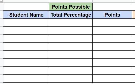 How To Make A Gradebook Template In Google Sheets
