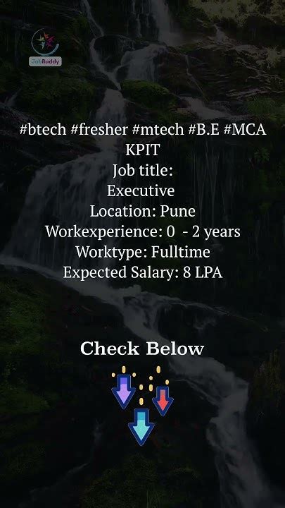 Executive Kpit Softwareengineer Devjobs Fullstackdeveloperjobs Dataanalyst Youtube