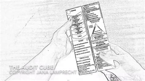 The Audit Cube The Audit Cube Using Movement Colour Facebook