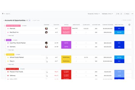 25 Best Productivity Tracking Software Of 2025