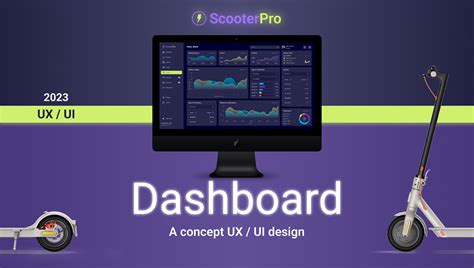 Dashboard Design UX UI On Behance Dashboard Design UX UI On Behance