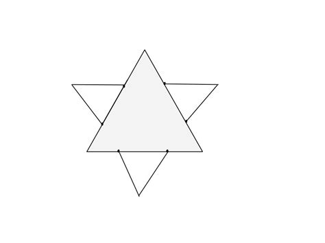 Koch Curve Or Koch Snowflake Geeksforgeeks