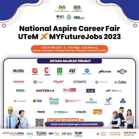 nur nabil fikri abdullah on linkedin jomregister