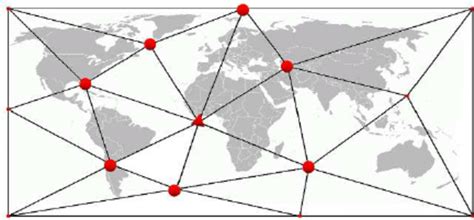 A Virtual World Partitioned By Dt Download Scientific Diagram