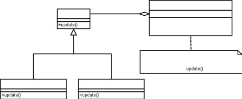 设计模式 design pattern wsxssgg