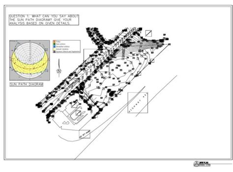 Solved Question What Can You Say About The Sun Path