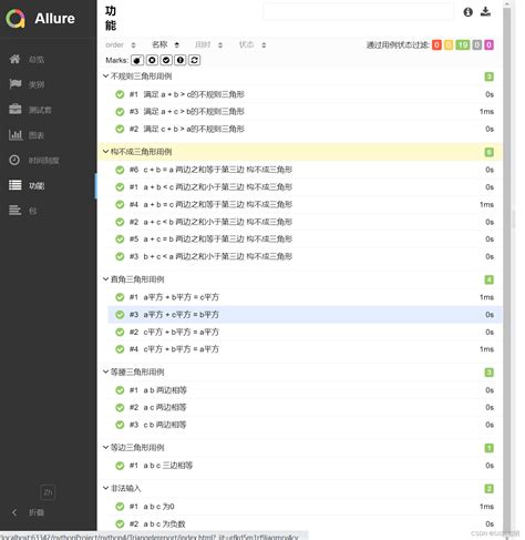 Python代码实现判断三角形类型，使用pytest进行代码测试，生成allure测试报告编写程序判断三角形的形状。三边都相等是等边三角形