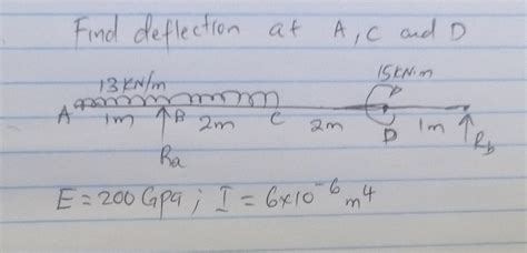 Solved Find Deflection At A C And D A Cmmmome Chegg