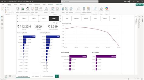 transform data into insights with custom visualizations by