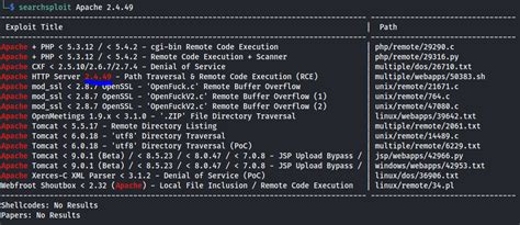 UnEncrypted Oh My WebServer TryHackMe