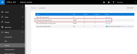 Manage Power Apps Licenses In Your Organization Power Platform