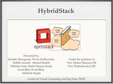 Hybrid Cloud Federation Pdf Cloud Computing Internet