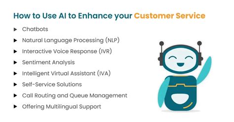AI in Customer Service: A Complete Guide