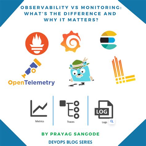 Observability Vs Monitoring Whats The Difference And Why It Matters