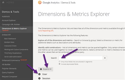 Google Analyics Scope Don T Ignore It Online Metrics